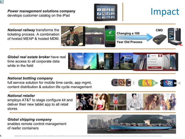 Mobile Summit Mobilization of Workforce | PPT | Business | Business and ...