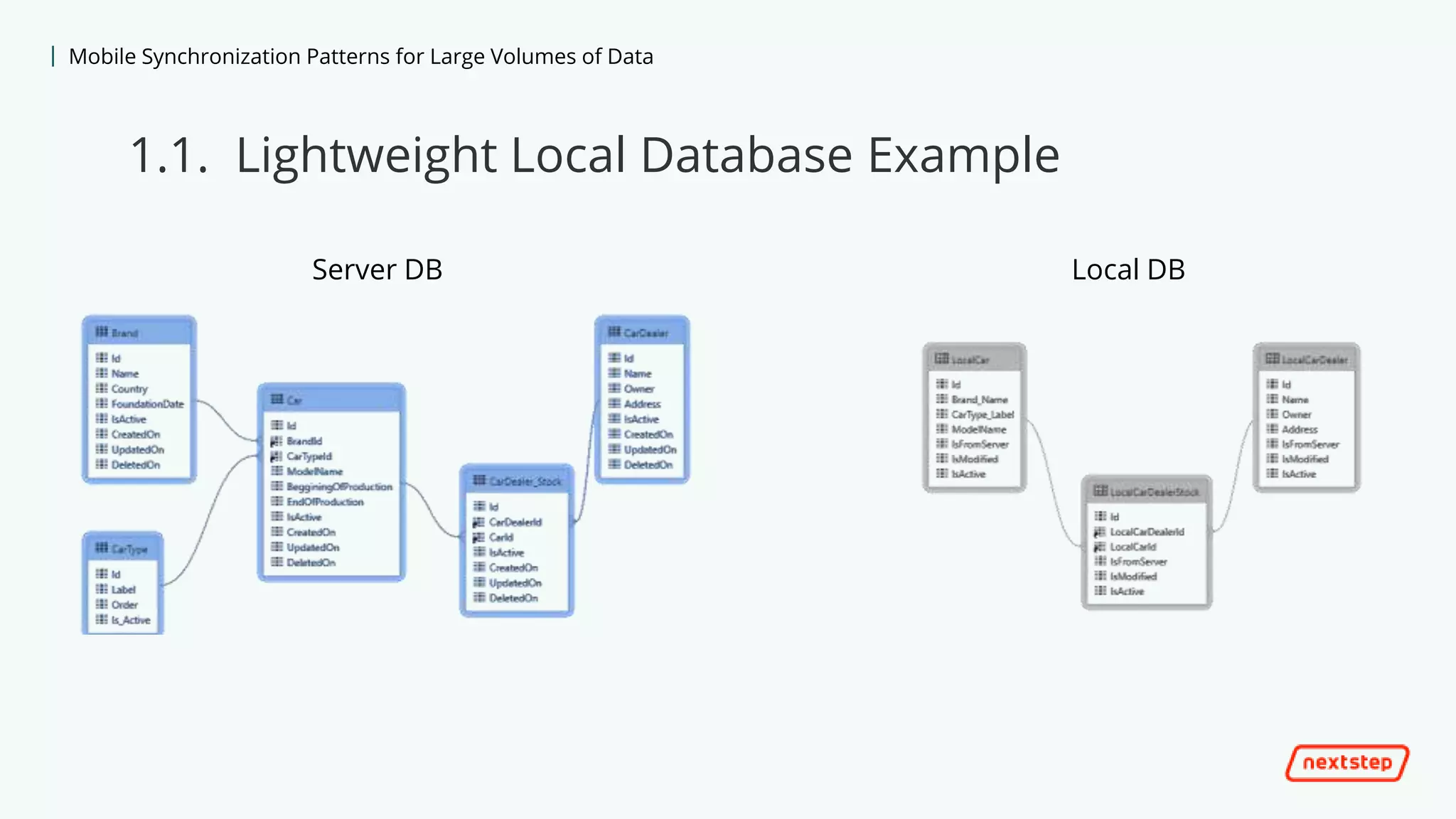 Mobile Synchronization Patterns for Large Volumes of Data | PPTX