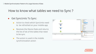 Mobile Synchronization Patterns for Large Volumes of Data | PPTX