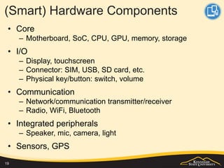 Mobile system overview | PDF