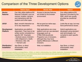 Mobile system overview | PDF