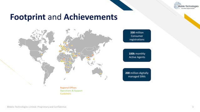 Mobile Technologies Solution Showcase | PPTX