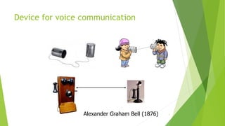 Mobile technology by Amaresh | PPT