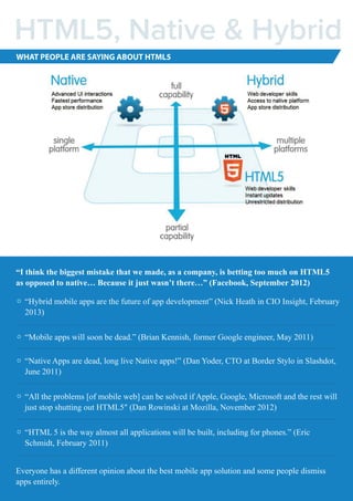 Native, Web App, or Hybrid: Which Should You Choose? | PDF | Web ...