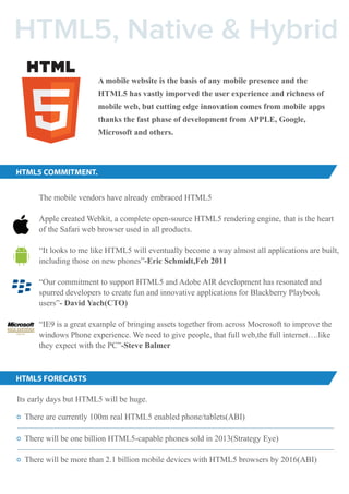 Native, Web App, or Hybrid: Which Should You Choose? | PDF | Web ...