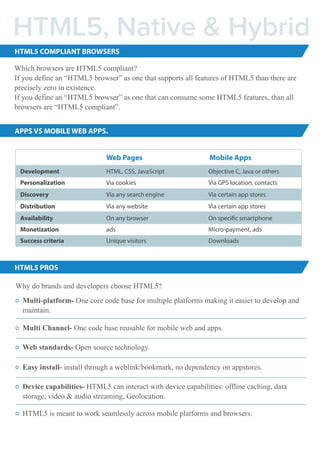 Native, Web App, or Hybrid: Which Should You Choose? | PDF | Web ...