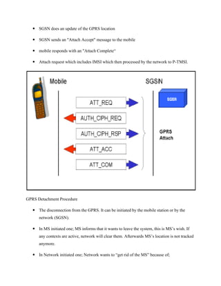 Mobile telecommunication system converted | PDF