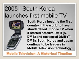 Mobile Television | Historical Timeline | PPT