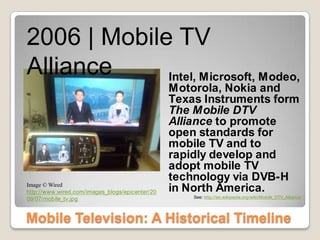 Mobile Television | Historical Timeline | PPT