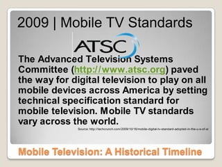 Mobile Television | Historical Timeline | PPT