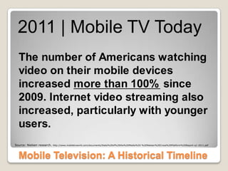 Mobile Television | Historical Timeline | PPT