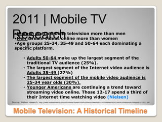 Mobile Television | Historical Timeline | PPT