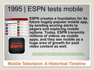 Mobile Television | Historical Timeline | PPT