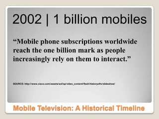 Mobile Television | Historical Timeline | PPT