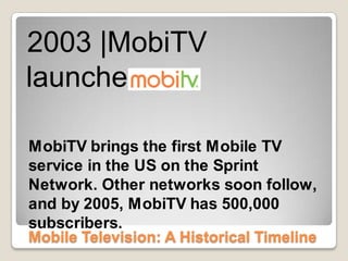 Mobile Television | Historical Timeline | PPT