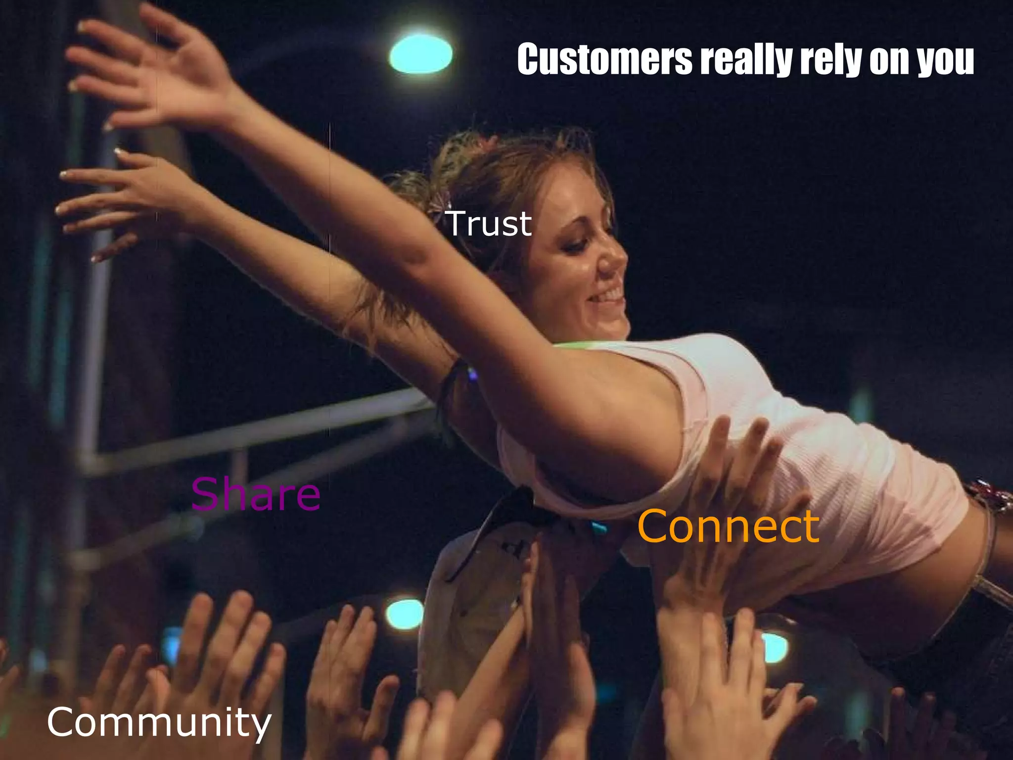 Mobile Testing Capability | PPT