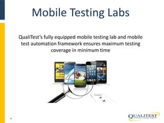Mobile testing | PPTX