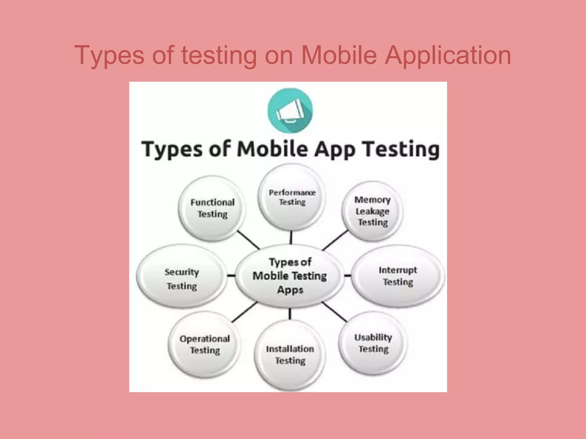 Mobile Application Testing Ppt