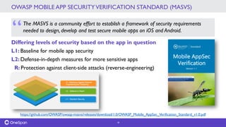 Mobile Threats and Trends Changing Mobile App Security | PDF