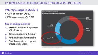 Mobile Threats and Trends Changing Mobile App Security | PDF