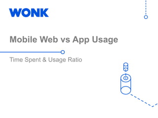 Mobile Time Spent App vs Mobile Web | PPT