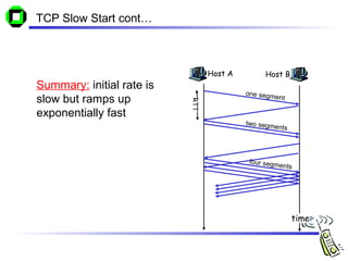 Mobile transport layer | PPT | Computer Networking | Computing