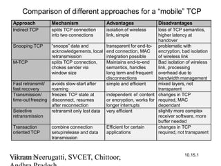 Mobile transport layer | PPT