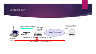 Mobile transport layer . | PPTX | Computer Networking | Computing