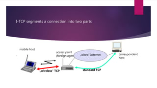 Mobile transport layer . | PPTX | Computer Networking | Computing