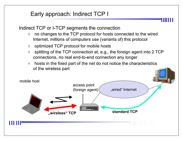 Mobile Transport Layer 1 Pptx