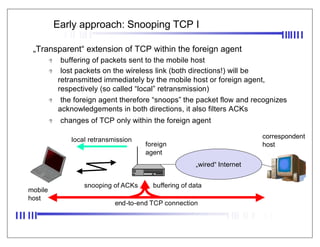 mobile_transport_layer (1).pptx
