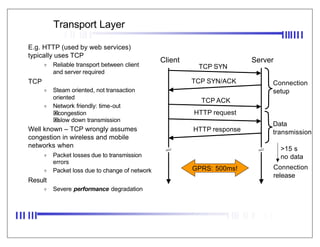 mobile_transport_layer (1).pptx