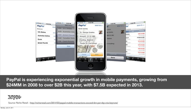 Mobile Trends - June 2011 - Trending The Future