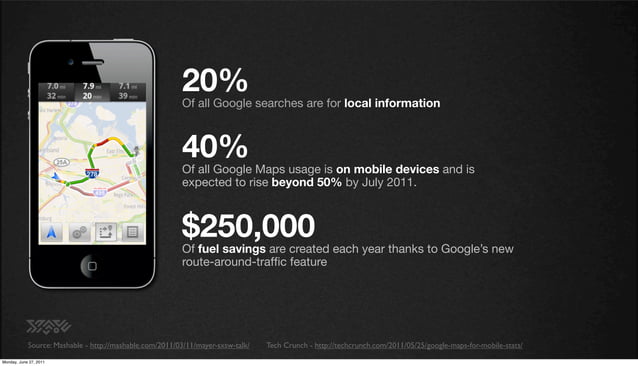 Mobile Trends - June 2011 - Trending The Future