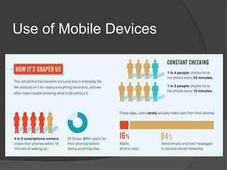 Mobile Use and Social Media | PPTX