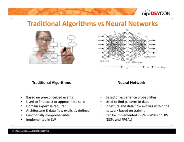 MIPI DevCon 2016: Mobile User Interface Aggregation for Heterogeneous ...