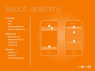 Mobile UX Overview | PDF | Smartphones | Consumer Electronics