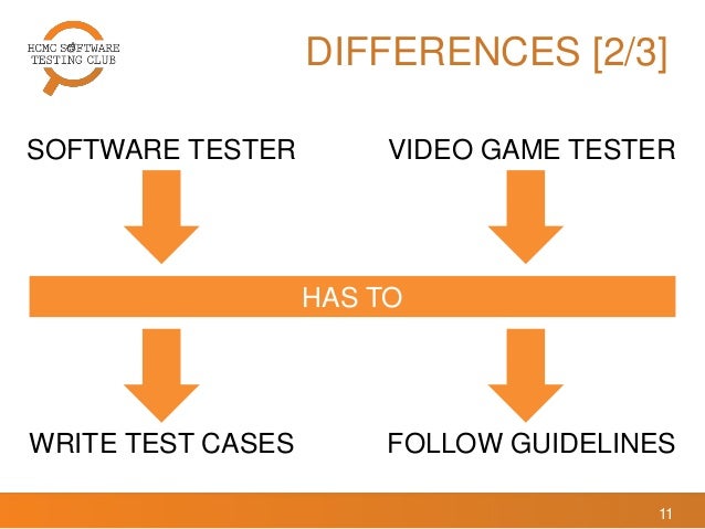Career Change To Coding