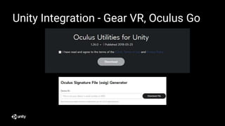 Mobile VR, Programming, Rendering | PPT