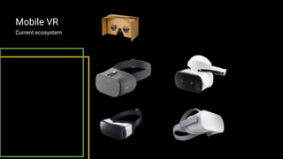 Mobile VR, Programming, Rendering | PPT