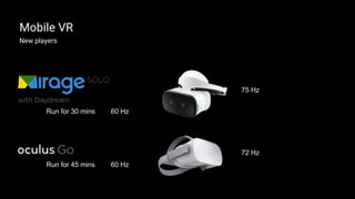 Mobile VR, Programming, Rendering | PPT