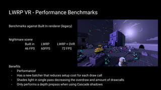 Mobile VR, Programming, Rendering | PPT