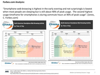 Mobile vs. Desktop Browsers | PPTX