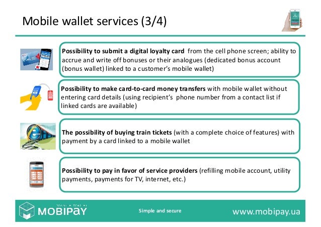 Mobile Wallet Features