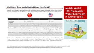 Mobile Wallets In China: What You Need To Know | PDF