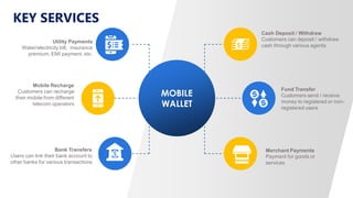 mobile wallet software solution providers.pdf