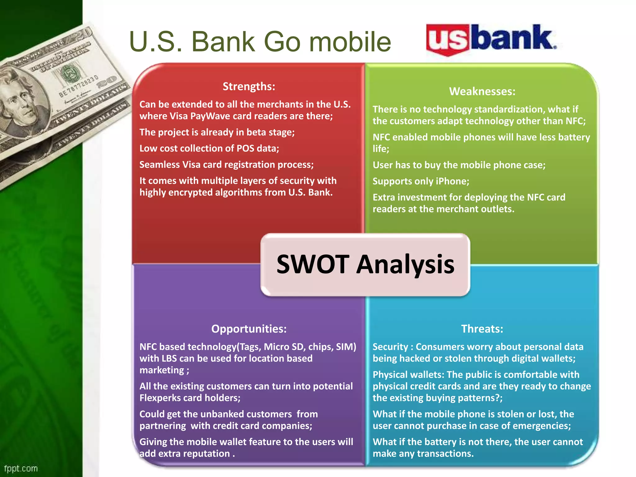Mobile wallets Analysis | PPTX | Phone Services | Home Utilities