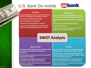 Mobile wallets Analysis | PPTX