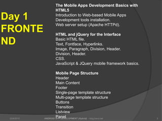 Mobile Web App development multiplatform using phonegap-cordova | PPTX