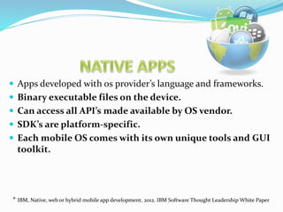 Mobile Web Apps | PPTX
